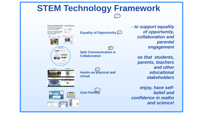 STEM Technology Framework by tony houghton on Prezi
