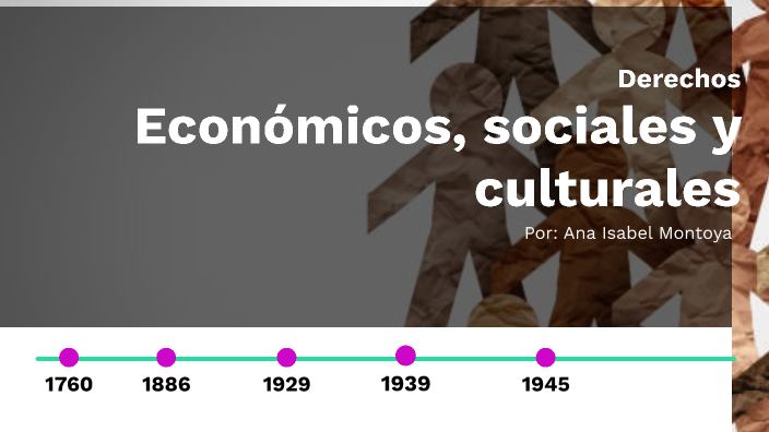 Derechos Económicos, sociales y culturales by Ana Isabel Montoya Munera ...