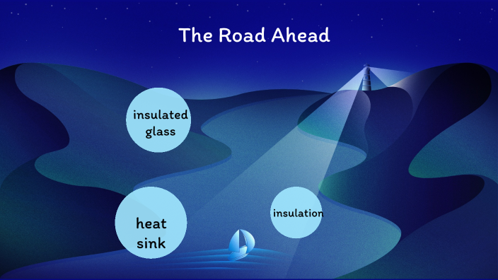 green vocab words by Colby Nolan on Prezi