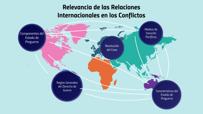 Relaciones Internacionales by David Elizondo on Prezi