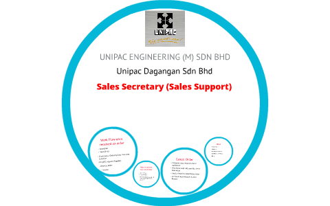 UNIPAC ENGINEERING (M) SDN BHD by ana syazana