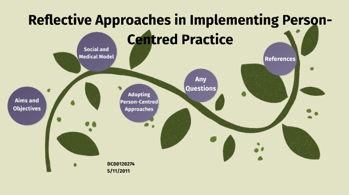 Reflective Approaches In Implementing Person Centred Practice By Helen