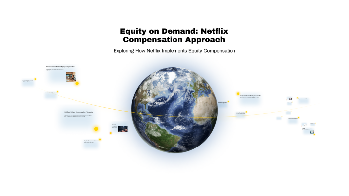 Equity on Demand: Netflix Compensation Approach by SHEBI RENGITHA M MBA ...
