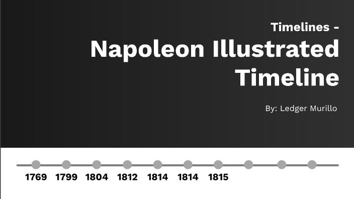 Napoleon Illustrated Timeline by SAMUEL MURILLO (Student) on Prezi