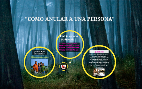 COMO ANULAR A UNA PERSONA by on Prezi