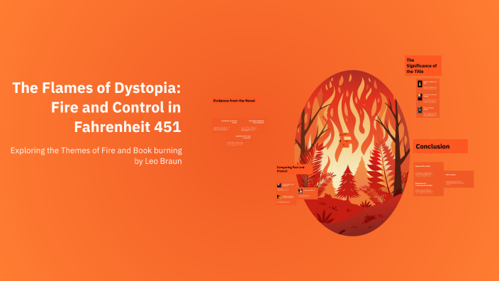 The Flames of Dystopia: Fire and Control in Fahrenheit 451 by Leo Braun ...