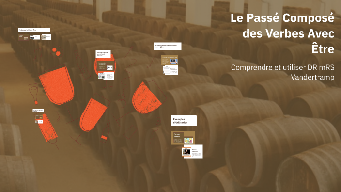 Le Passé Composé des Verbes Avec Être by Harshal Doshi[Parel] on Prezi
