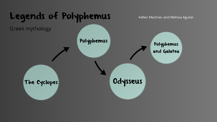 Mythology of Polyphemus by Evelyn Aguilar on Prezi