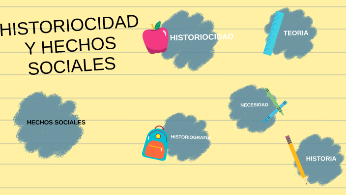 Historicidad y hechos sociales by Daniela Romero on Prezi