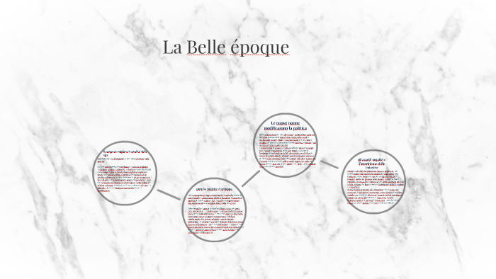 La Belle époque by Samuele Cunto on Prezi