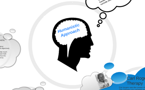 Humanistic Approach by Jakub Rutkiewicz on Prezi