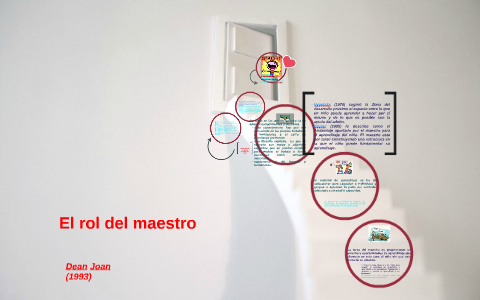 El rol del maestro estefany - nancy by Nancy Araceli Estrada Carbajal ...