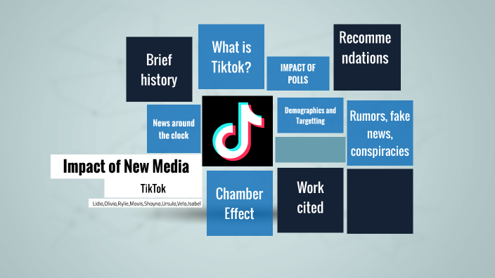 Impact of New Media-Tik Tok by Olivia Lancor on Prezi