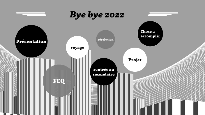 Bye bye 2022, bonjour 2023 by Livia Benoit on Prezi