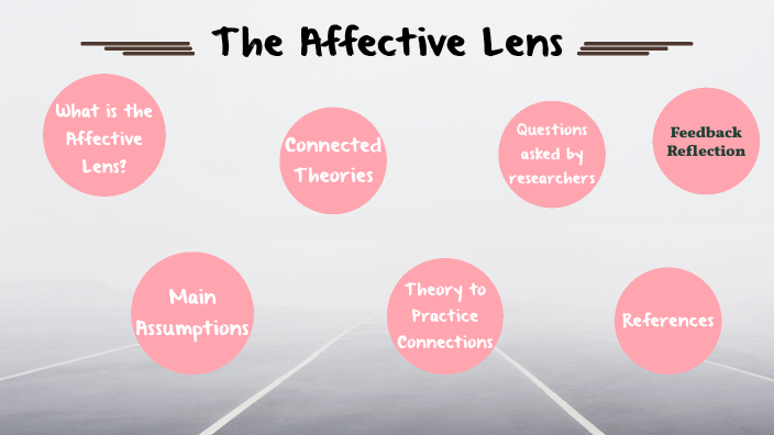 Affective Lens by Natalie Rubar on Prezi