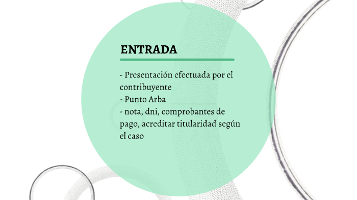 Gestion de Procesos by Valeria Verdolini on Prezi