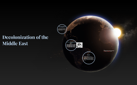Decolonization of the Middle East by Krisina Valdez on Prezi
