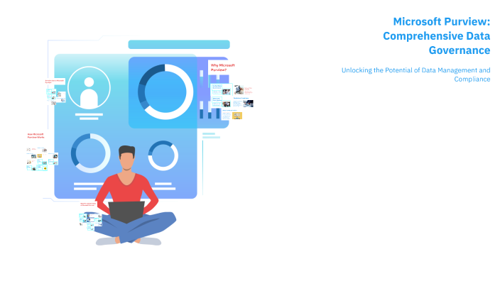 Microsoft Purview: Comprehensive Data Governance by niket saini on Prezi