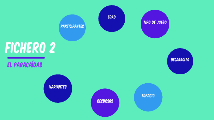 FICHERO 2 by Judy on Prezi