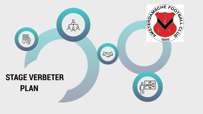 stage verbeter plan by Armano Leilis on Prezi