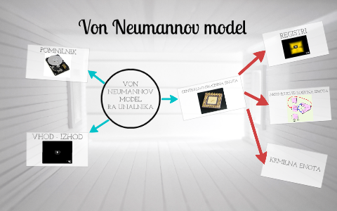 Von Neumannov model miselni vzorec by Blaž Bajt on Prezi