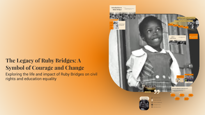 The Legacy of Ruby Bridges: A Symbol of Courage and Change by Martin ...