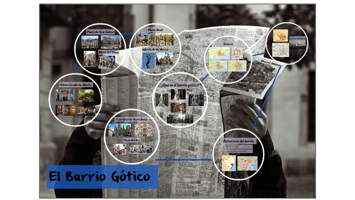 El Barrio Gótico by Alicia Leston on Prezi