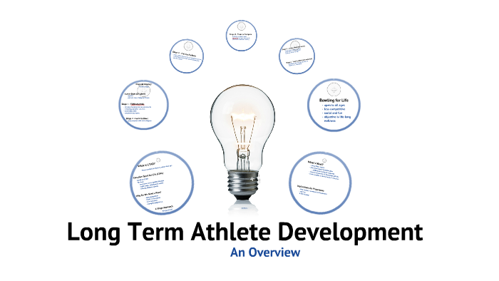 LTAD Plan for Bowling - Overview by Ray Brittain on Prezi