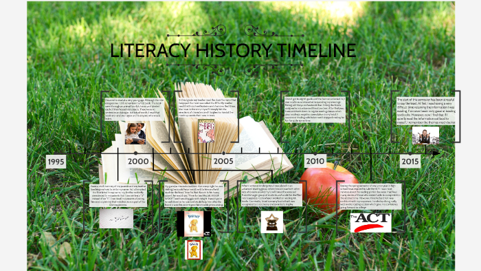 Literacy History Timeline by Elena Sobrino on Prezi
