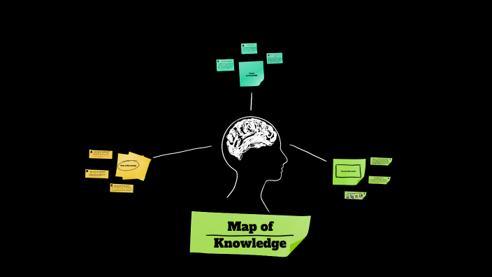 Map of Knowledge Project by Olivia Rengen on Prezi