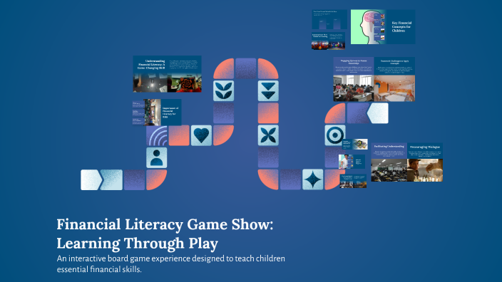 Financial Literacy Game Show: Learning Through Play by Susie Wachowski ...