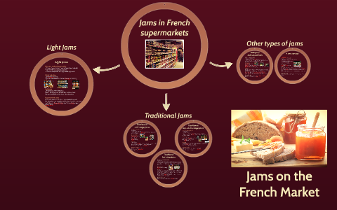 Jams in French Supermarkets by Claire DESTOBBELEER