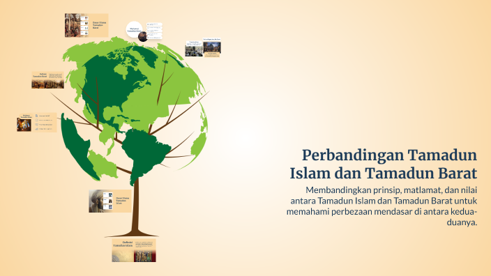 Perbandingan Tamadun Islam dan Tamadun Barat by Hazamie Johny on Prezi