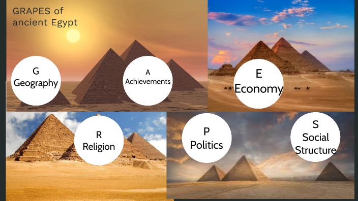 G.R.A.P.E.S of ancient Egypt by Addison Kaup on Prezi