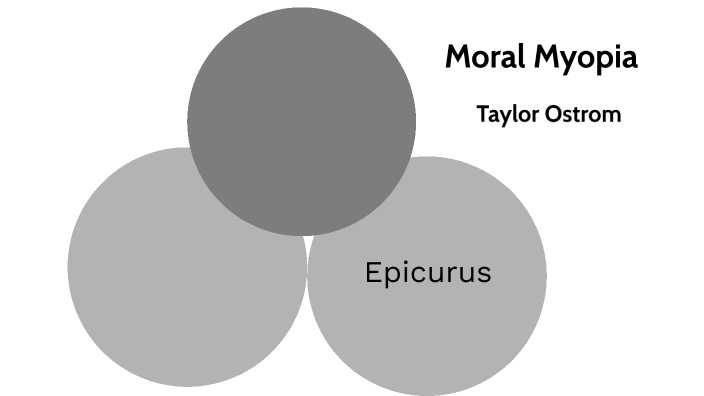 Moral Myopia by Taylor Ostrom on Prezi