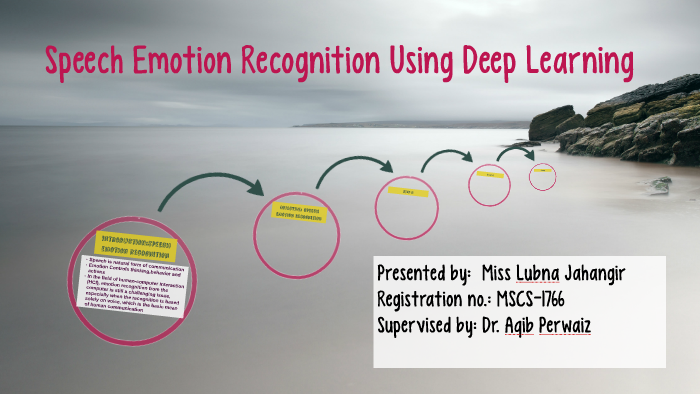 Speech Emotion Recognition Using Deep Learning by Lubna Jahangir on Prezi