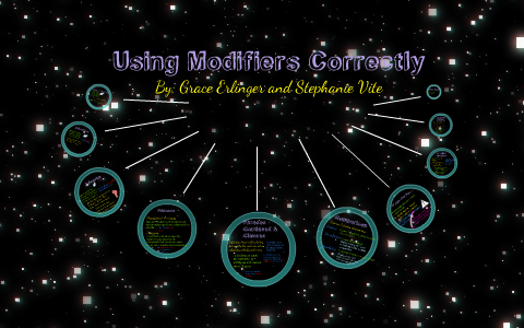 Using Modifiers Correctly by Grace Erlinger on Prezi