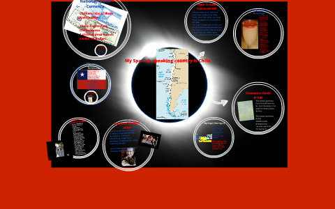 My Spanish Speaking Country is Chile. by michael felan on Prezi