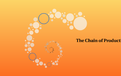 The Chain of Production by Candace Sokunbi-Walton on Prezi