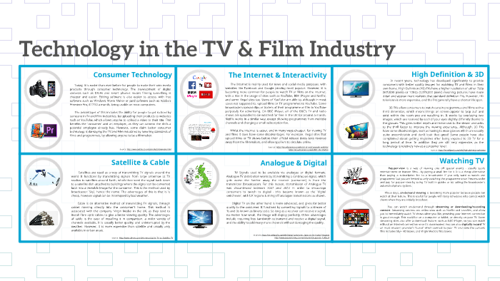 Technology in the TV & Film Industry by James McConnell on Prezi