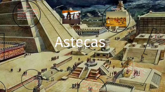 Astecas by Lucas Yan on Prezi