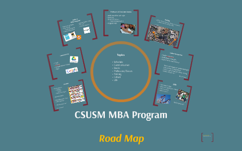 CSUSM FEMBA Road Map by Keith Gemmell on Prezi