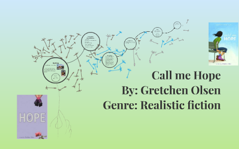 Call me Hope by Jessica Sigmon on Prezi