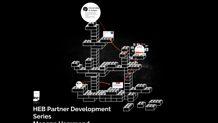 HEB Partner Development Series by Meagan Hammond on Prezi