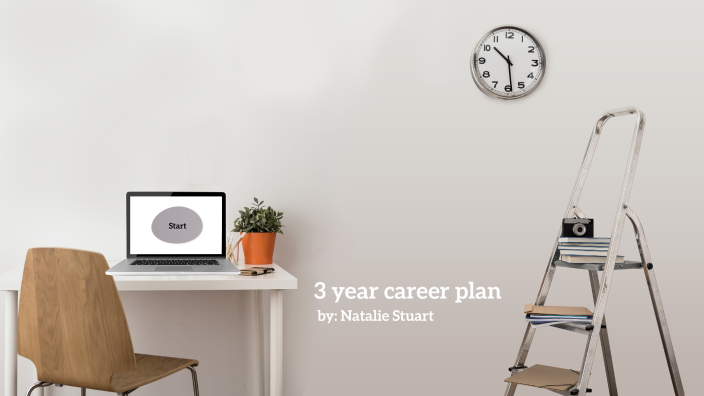 3 Year Career Plan By Natalie Stuart