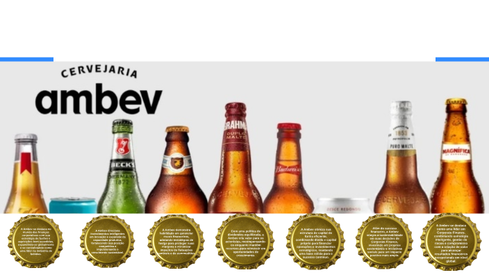 Apresentação AMBEV by Bergo de Almeida on Prezi