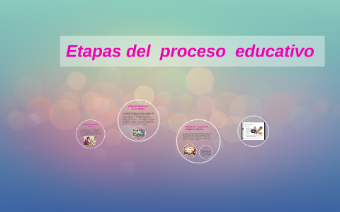 etapas de proceso educativo by katerine montenegro on Prezi