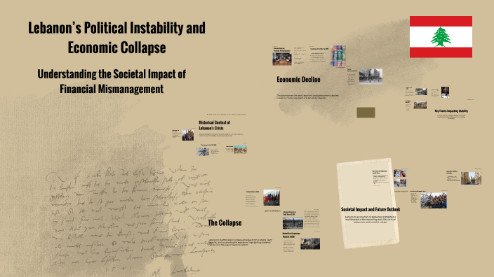 Lebanon’s Political Instability and Economic Collapse by Rachel Touboul ...