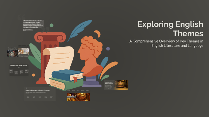 Exploring English Themes by shepherd munzara on Prezi