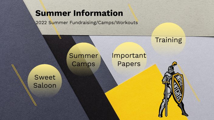 Summer Information by Alexa McCall on Prezi